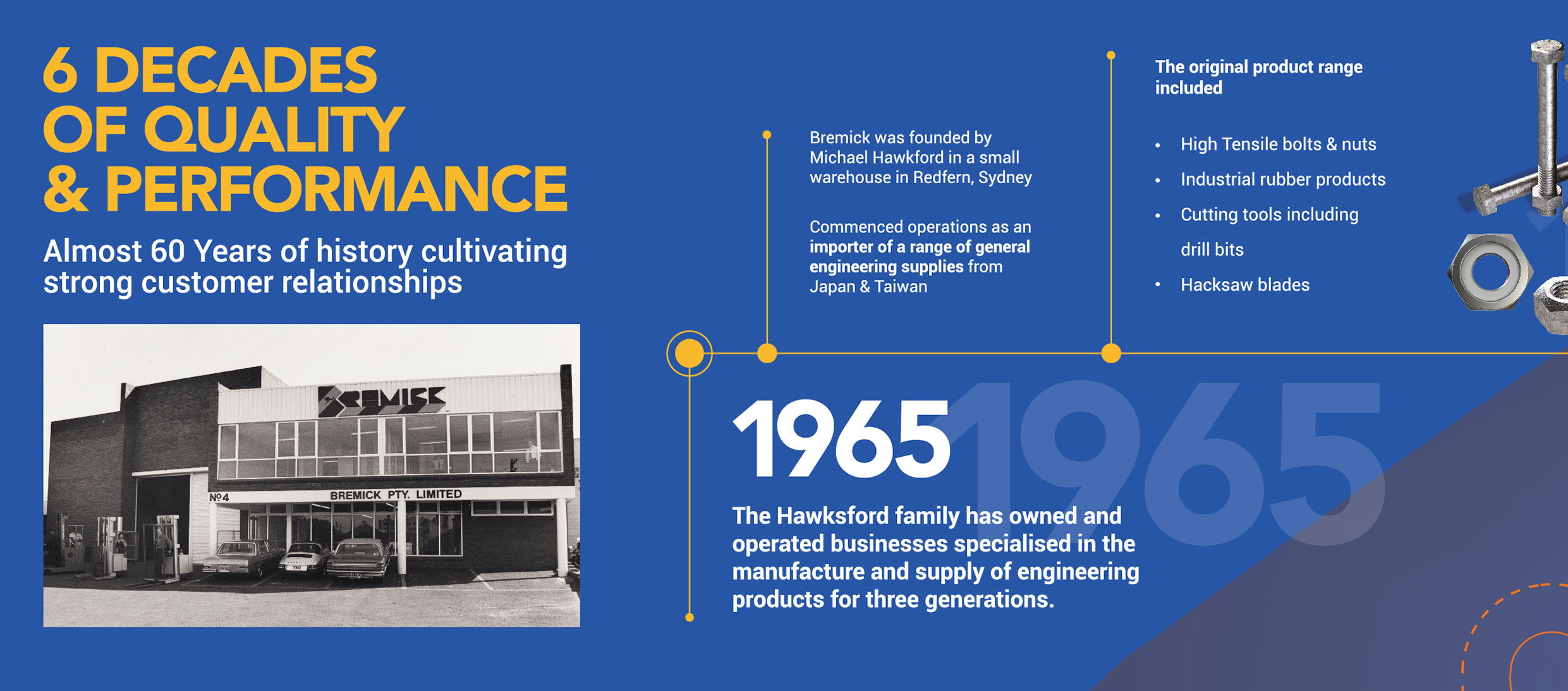 About Bremick, profile, our Stories | Bremick